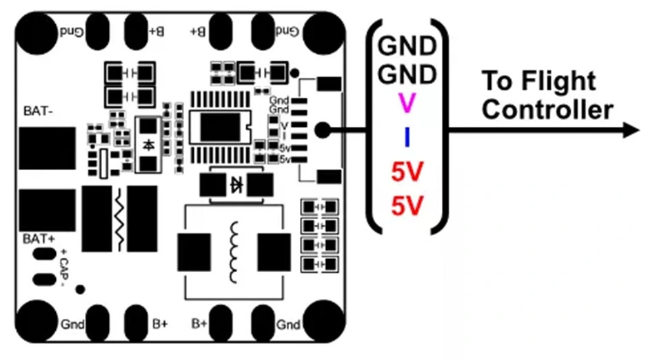 PM06D Power Module 14S | BZB UAS